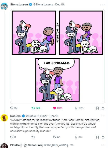 Check Your Black Privilege - by Daniel D