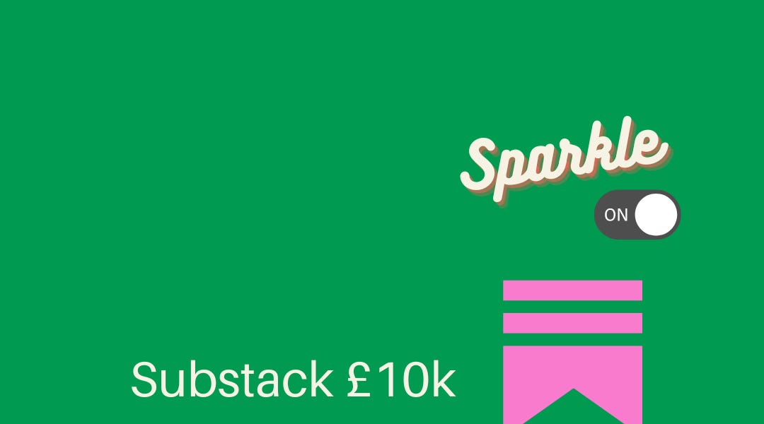 Accountability thread - going paid on Substack