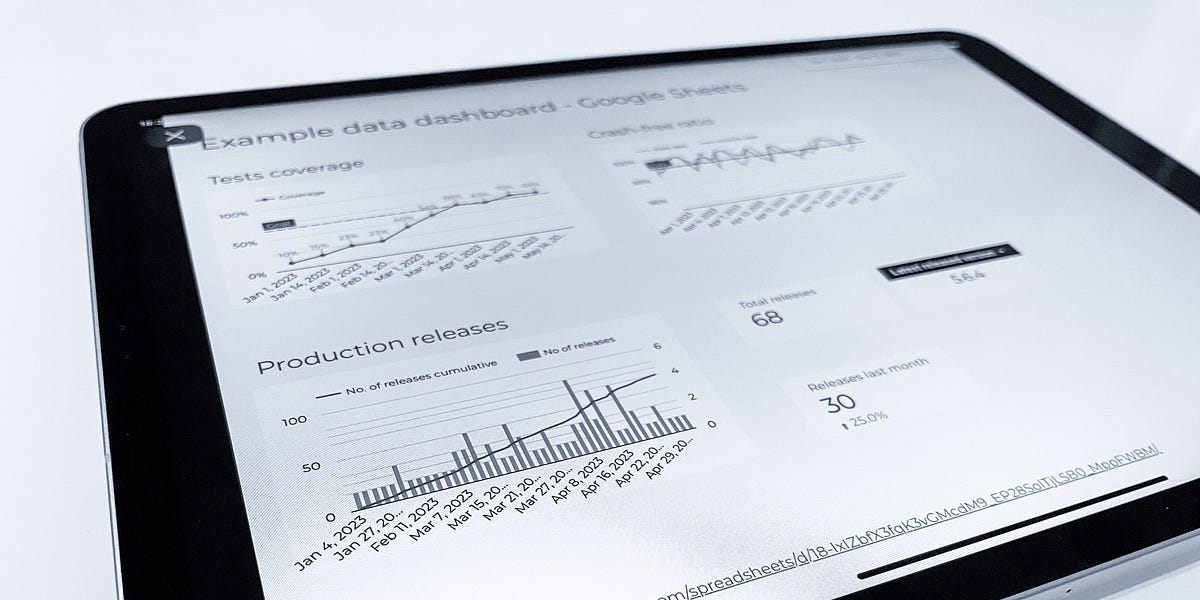 Practical solutions to track your goals - by Mirek Stanek