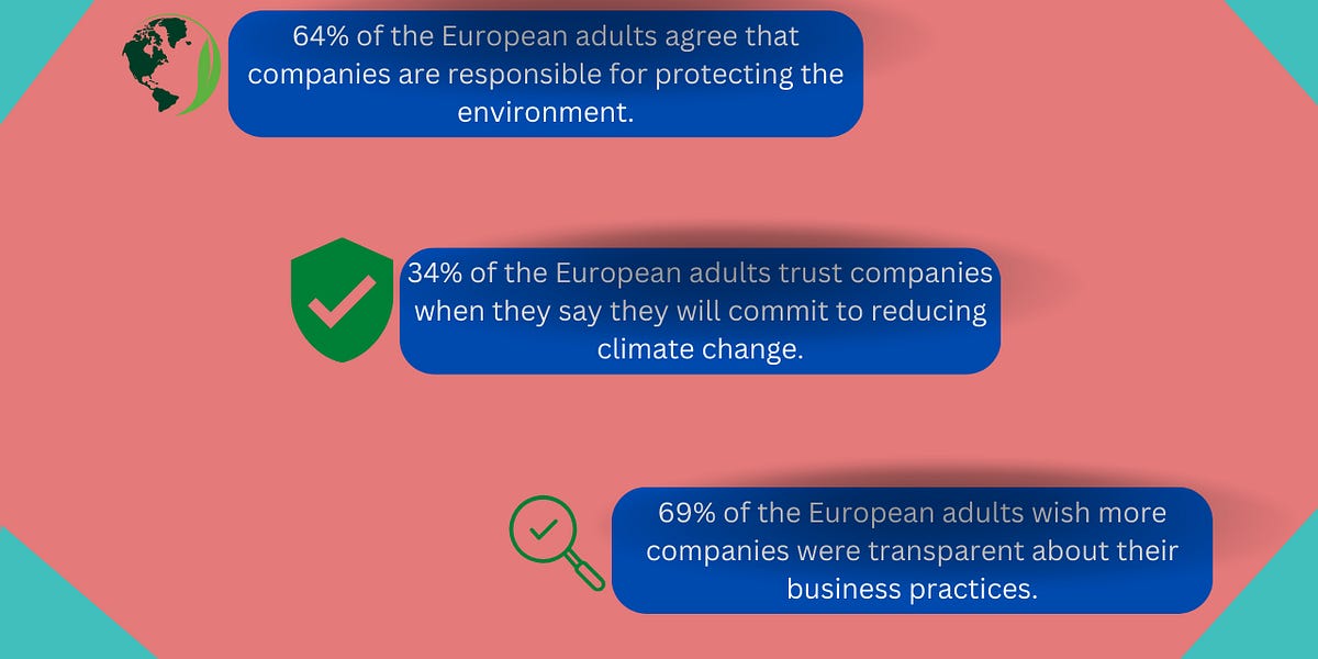 EU's new criteria for green labels to stop greenwashing