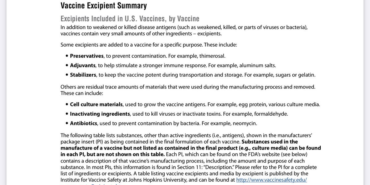 Vaccine Ingredients: A Comprehensive Guide