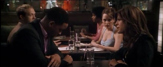 What Is Speed Dating? Does Speed Dating Work?