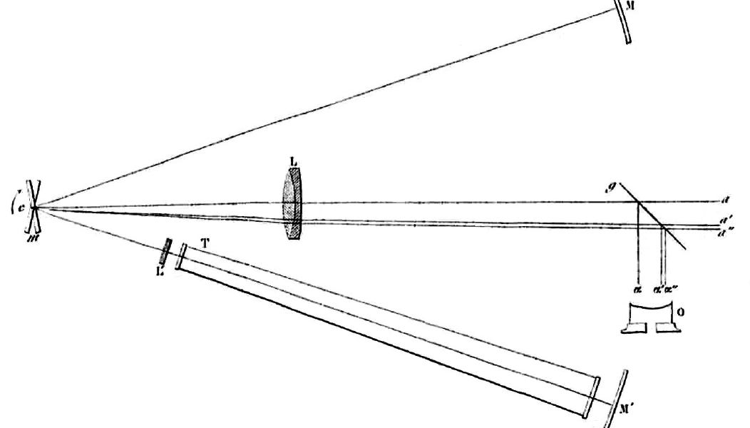Lewis, Fallis, and Fitelson on accuracy and scientific progress
