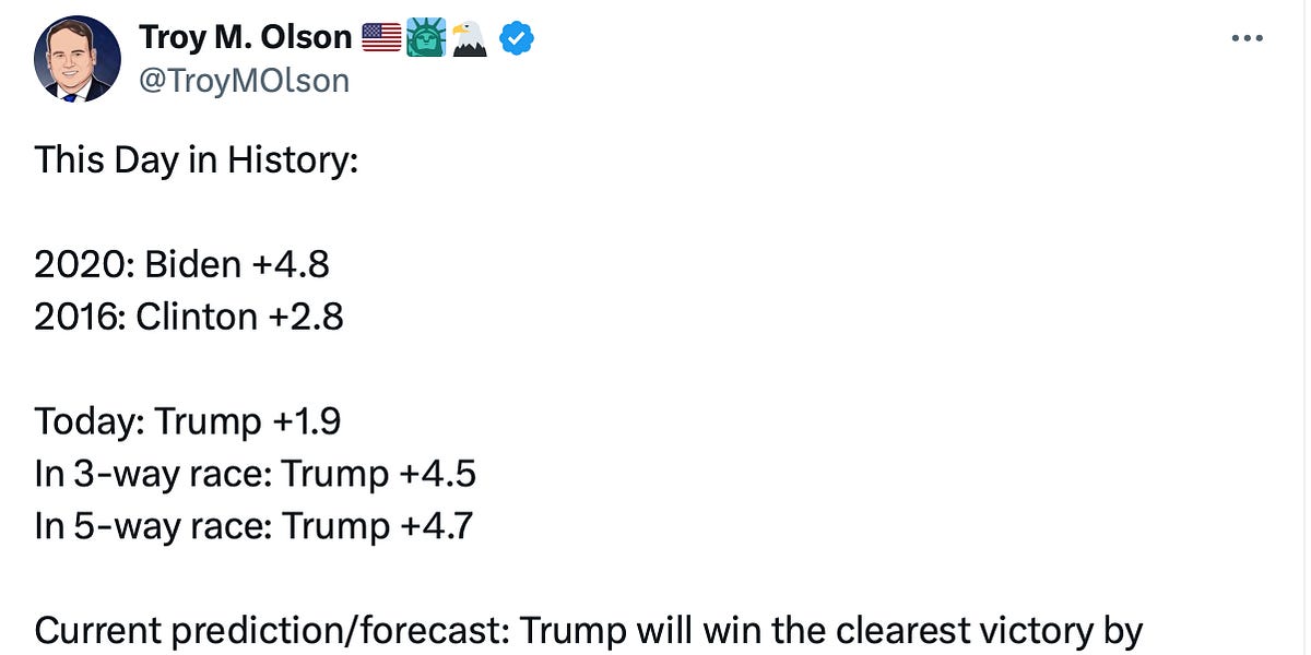 A Tale of Two Countries - by Troy M. Olson