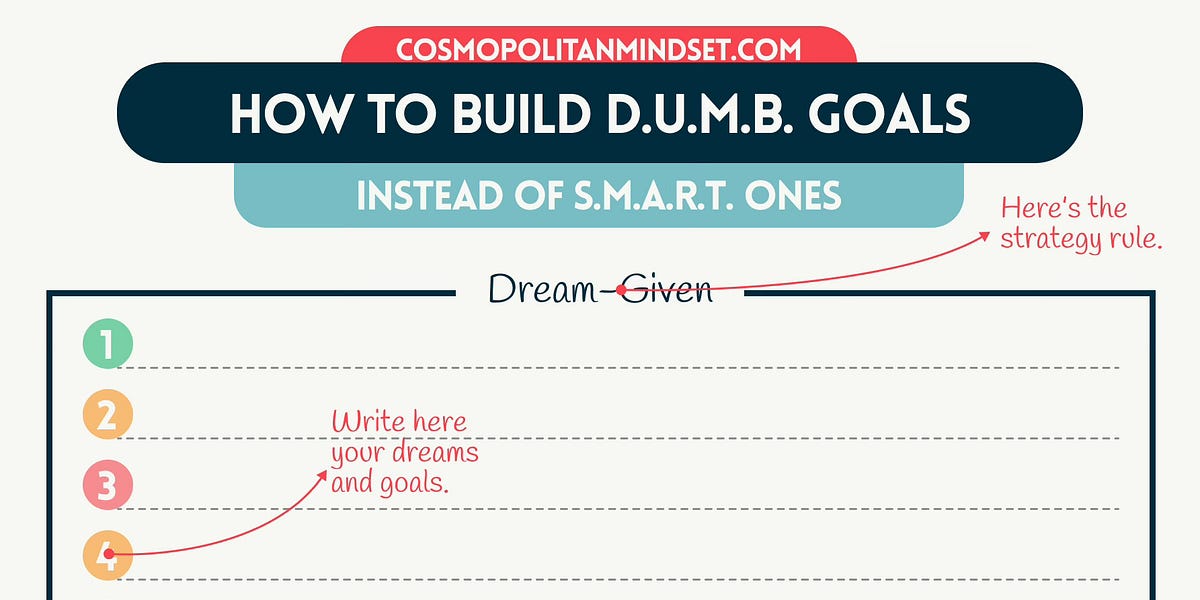 DUMB Goals: The Strategy That Will Uplift Your Life Right Now