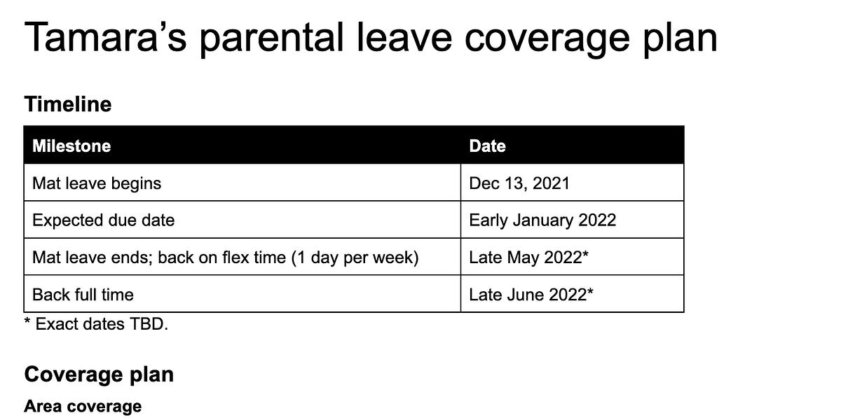 How to create an exceptional coverage plan for your parental leave