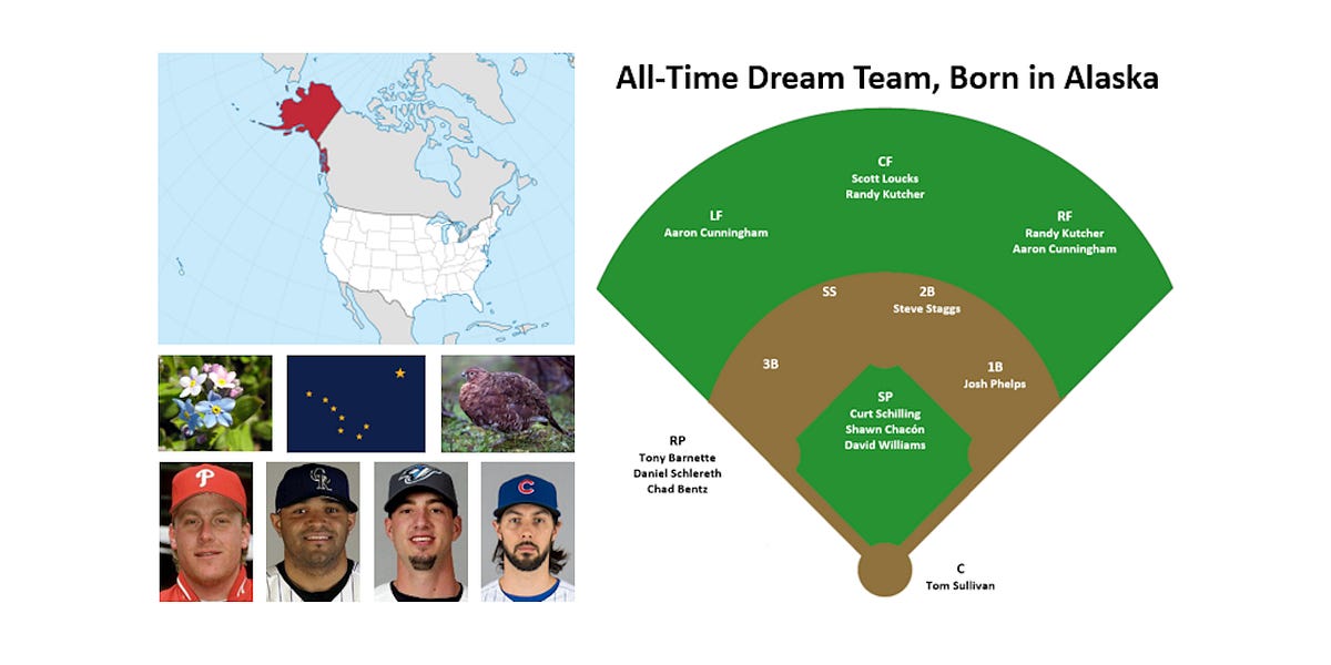 Alaska's Baseball All-Time Dream Team - by Tom Stone
