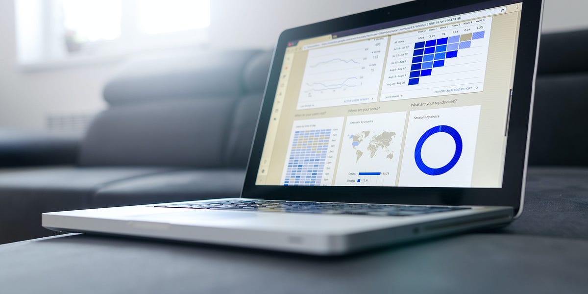 Complete SurveyJS with Angular Tutorial