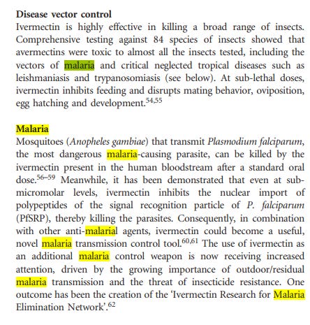 Nobel Prize-Winning Drug Ivermectin May Fight Malaria