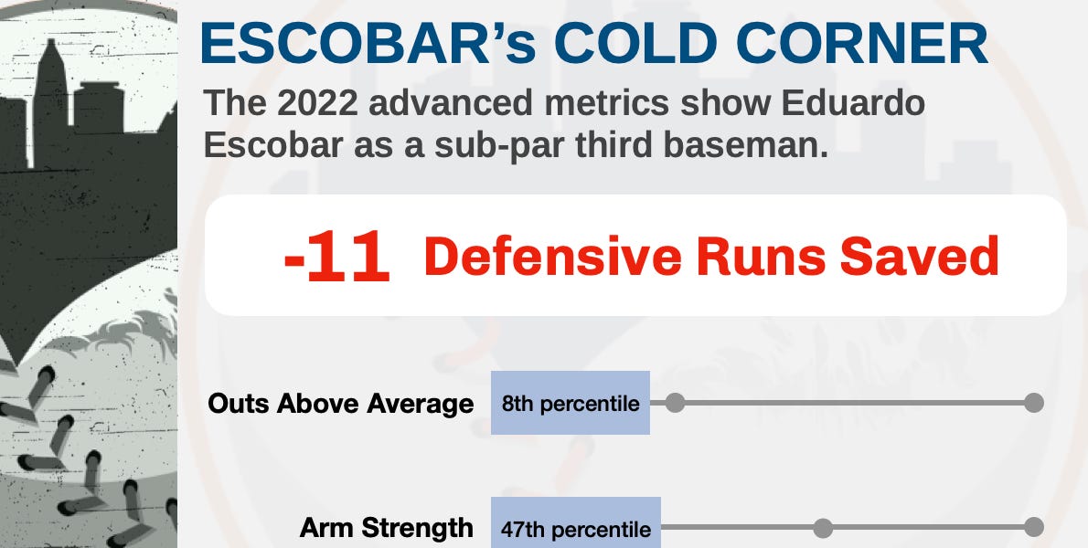 Barking up a new tree - by Jeffrey Bellone and Blake Zeff
