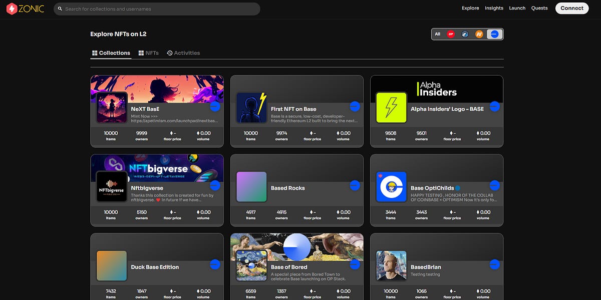 First Base NFTs 🔵 - by William M. Peaster