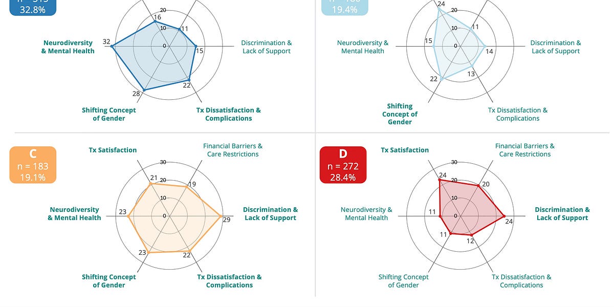 The Kinnon MacKinnon Rorschach and "The Disagreement"