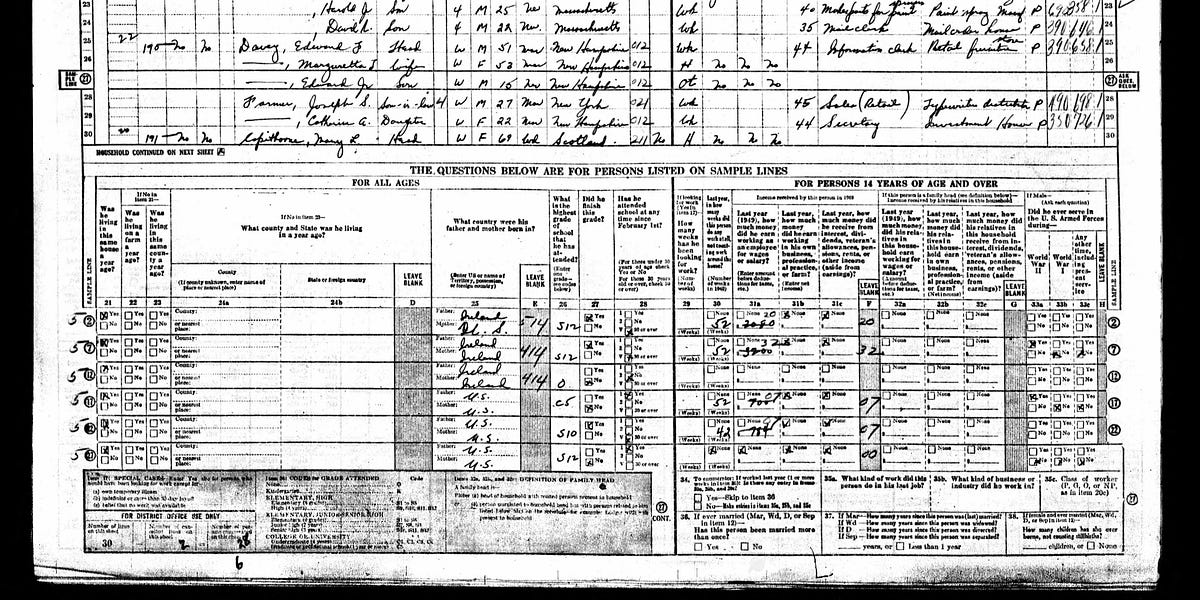 Anne, Michael, their son Francis, and Anne's brothers living in Somerville