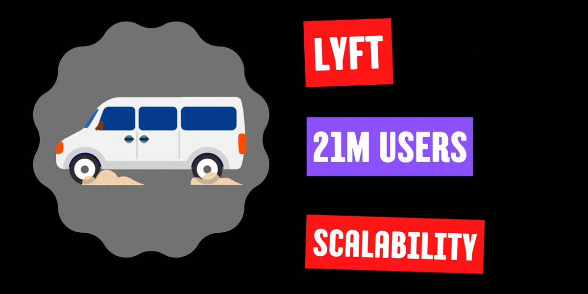 Lyft Engineering - by Neo Kim