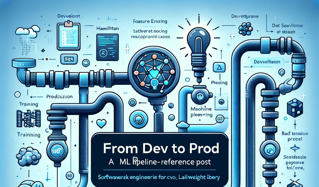 From Dev to Prod: a ML Pipeline Reference Post
