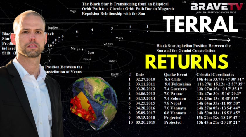 Dr. Jason Dean Interviews Terral on the Black Star, Superplume, and More