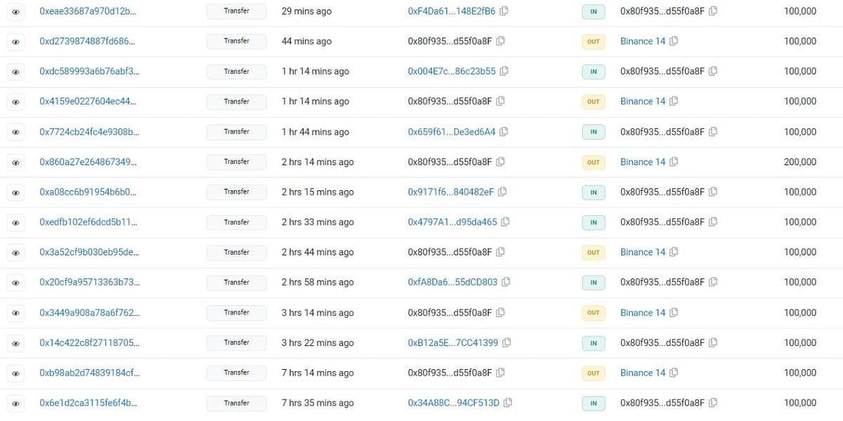 Understanding On Chain Metrics A Guide For Cryptocurrency Investors