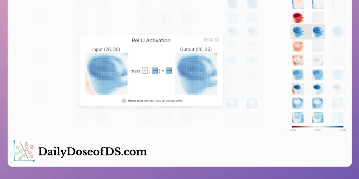 CNN Explainer: An Interactive Tool You Always Wanted to Try to ... CNN Explainer: An Interactive Tool You Always Wanted to Try to ...