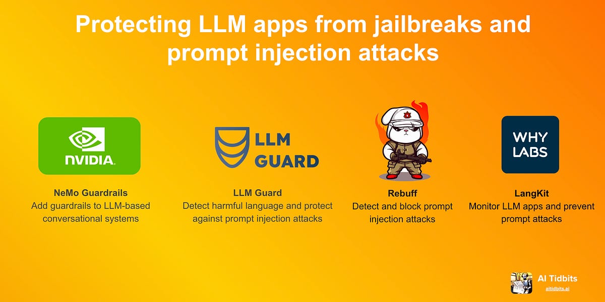 7 Methods To Secure Llm Apps From Prompt Injections And Jailbreaks