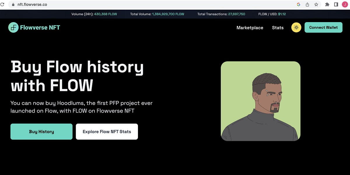 ⚡Flowverse #75: Happy 40,000! - by Flowverse 🌊 - Flowverse
