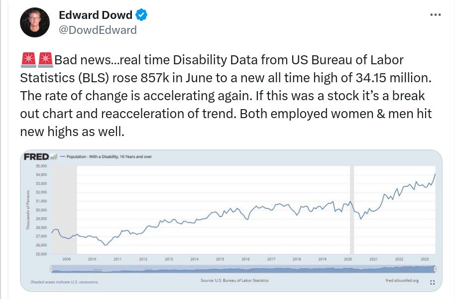 Edward Dowd: BAD NEWS…Real Time Disability Data From US Bureau of Labor ...