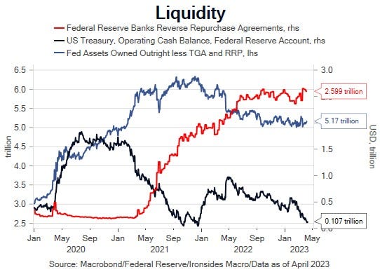 Inflation Mythology Chart Book - by Barry C. Knapp