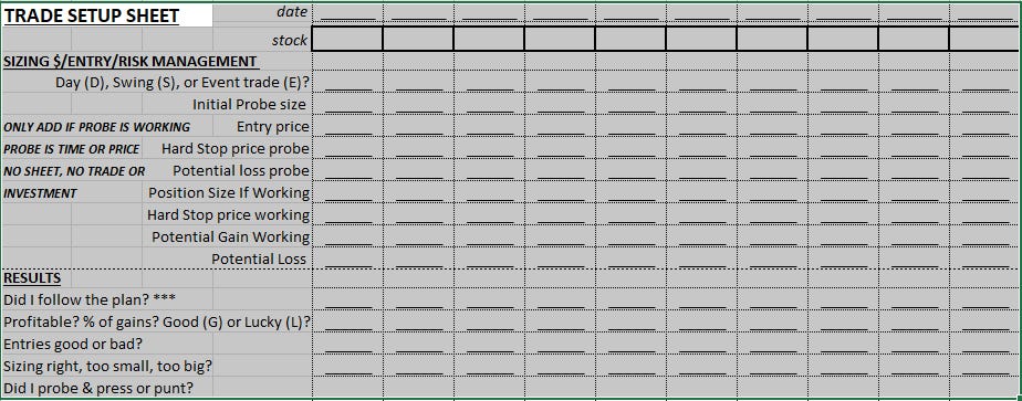 Structuring your Trade Sheets - by Rob's Educated Guesses