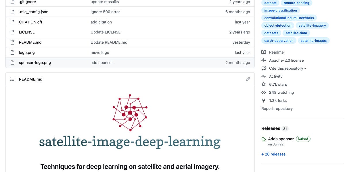 A brief history of the satellite-image-deep-learning Github repository