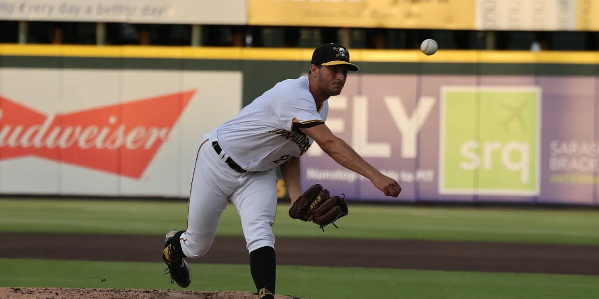 Pittsburgh Pirates 2023 minor league pitching leaders