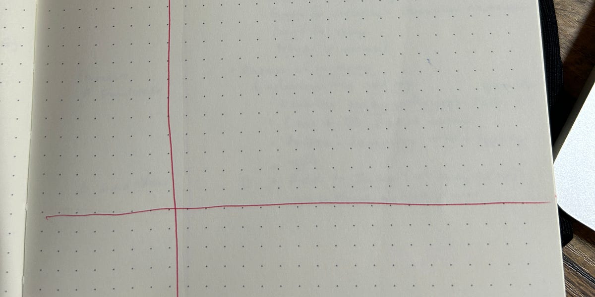 Recording Your First Note - by Andrew Kern