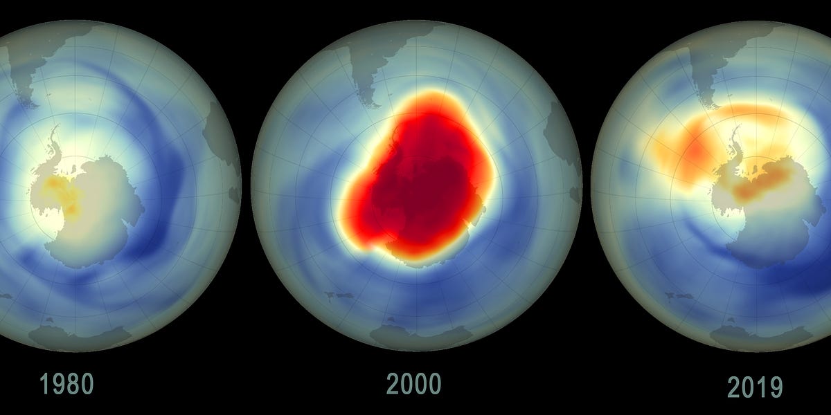 How fixing the ozone hole slowed global warming and Arctic ice loss