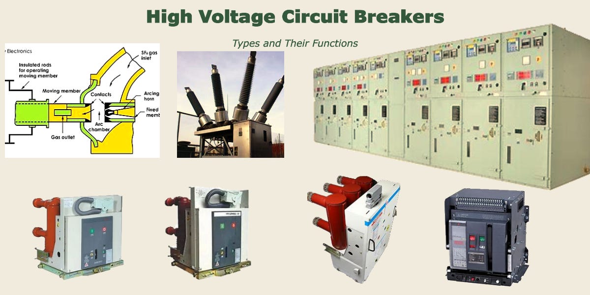 Types of High Voltage Circuit Breakers - by Yasir Arafin
