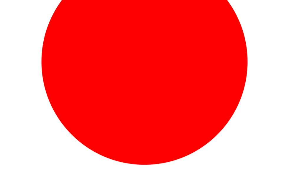 Understanding Blood Types: A Guide to Blood Group Determination and ...