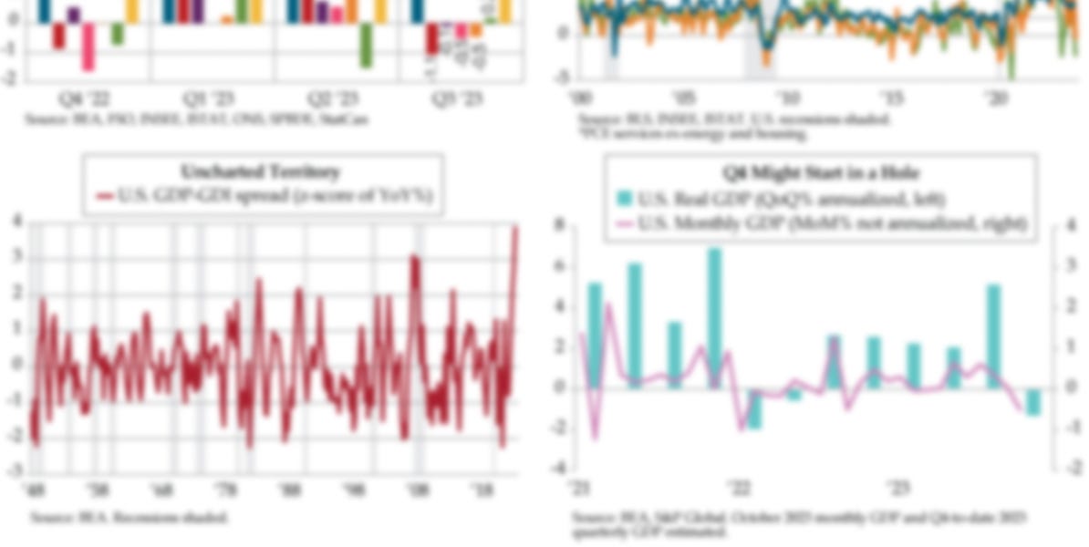 The Daily Feather — Quelle Surprise!