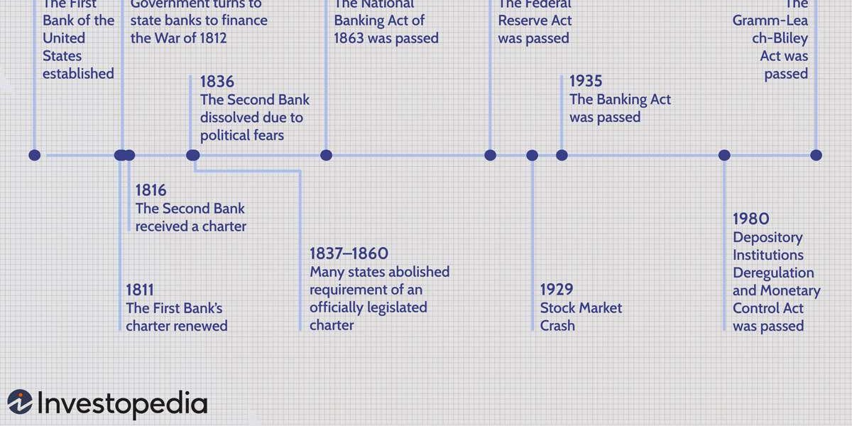 Podcast: Modernizing the entire banking system, with Caitlin Long, CEO ...