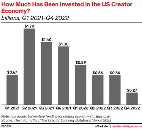 Las Tik Tok Shops convencen a Zara - by Cristobal Alvarez