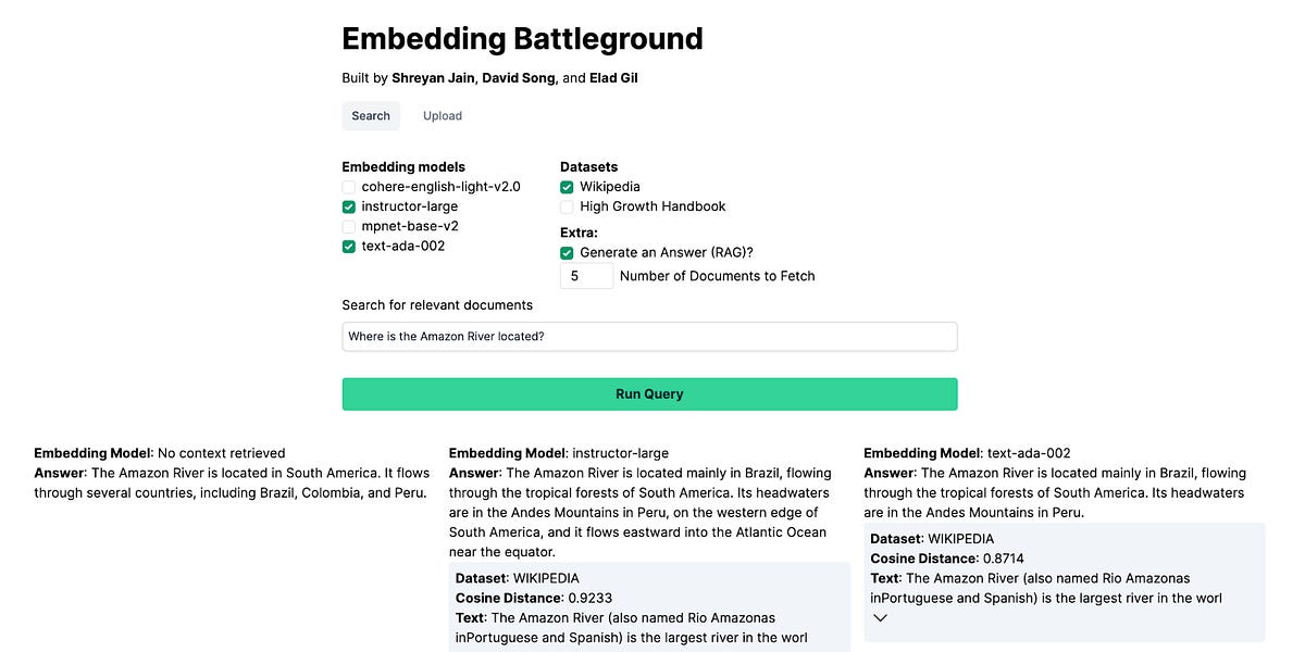 Announcing: Embedding Battleground - by Shreyan Jain