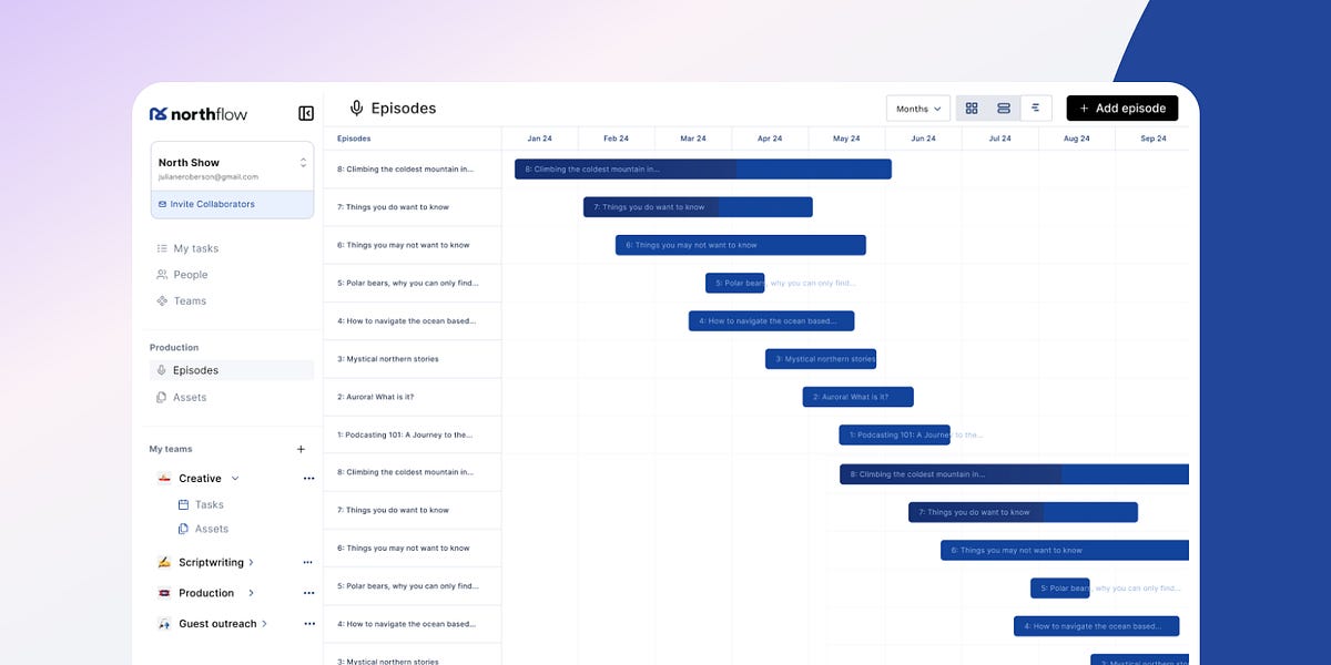 Alpha update 10/13/2023 - Northflow.io