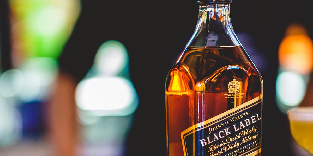 Diageo - A Taste of Success in the Beverage Industry