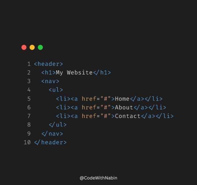 HTML Tip 💡 - Code With Nabin