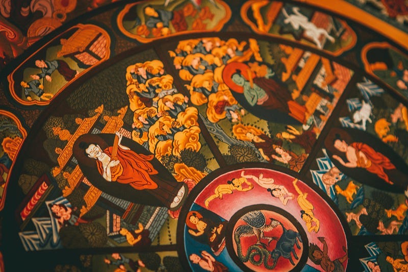 The Twelve Links of Dependent Origination