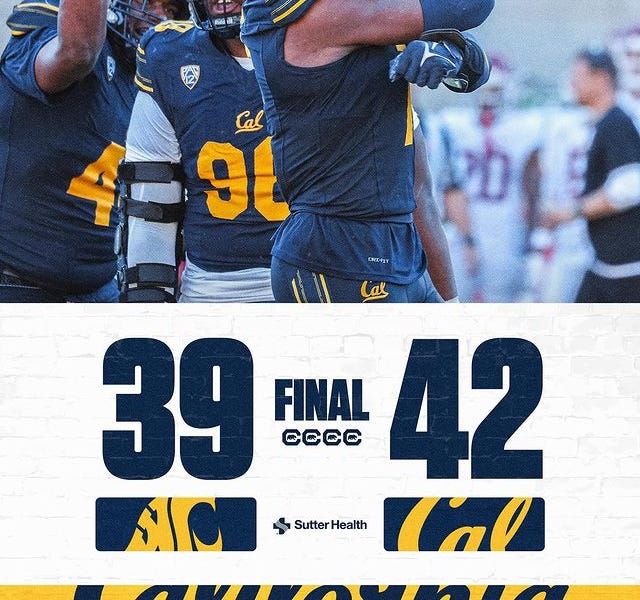 Rating the Bears: Cal vs. Washington State Football