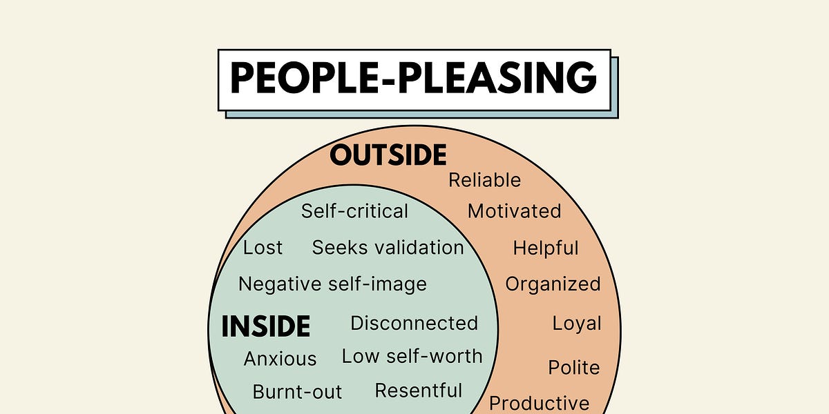 Breaking The Cycle Of People Pleasing Understanding The Negative