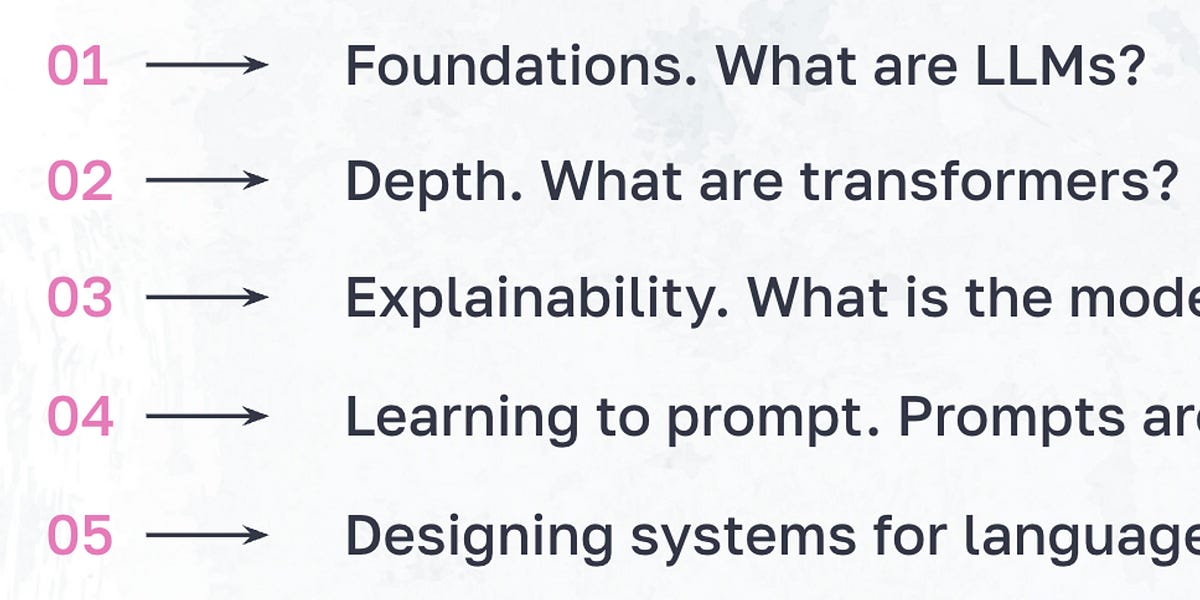 Machine Learning Engineer Masterclass