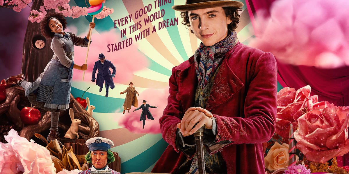 This Week In Posters/Box Office Round Up