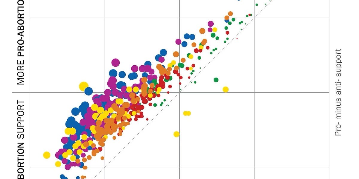 Friday Thread - by Milan Singh - Slow Boring