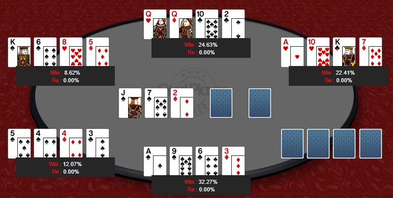 PLO Hand Discussion #1 - by Mathew Crawford
