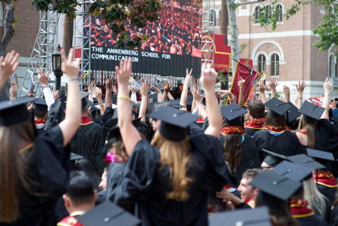 Student Blog: My Graduation “Bucket List”