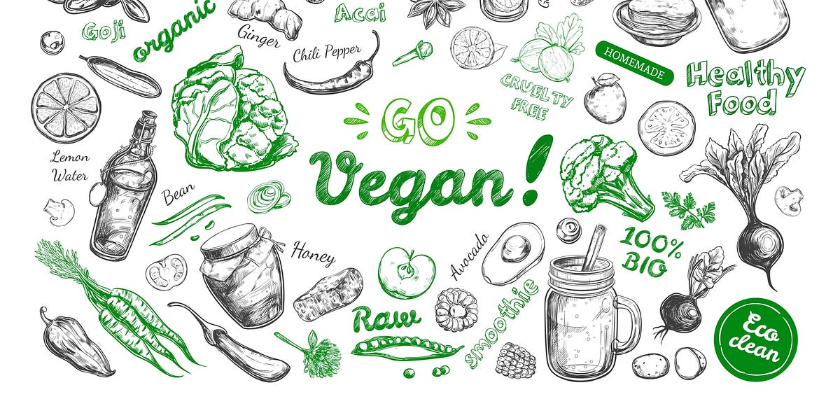 How to Easily Start Your Vegan Journey and Start Living a Life of ...