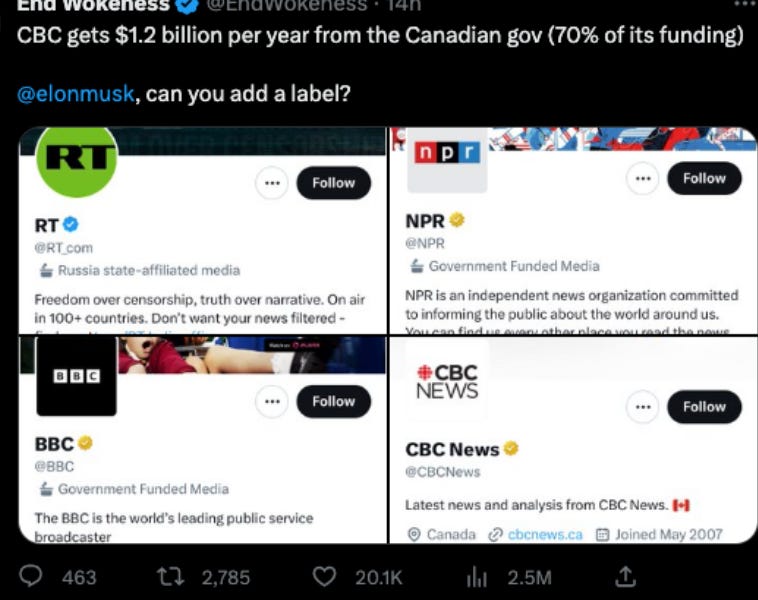 Twitter's move to label BBC and NPR as "government-funded media ...